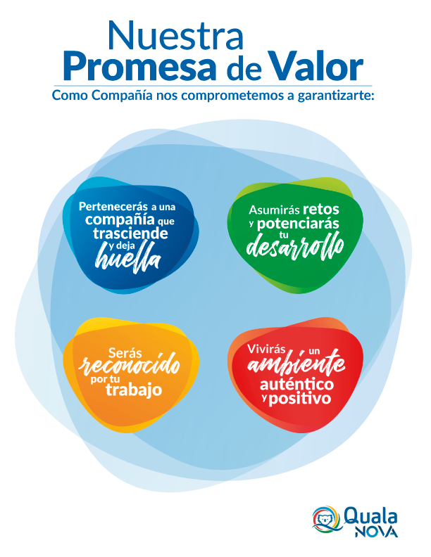 Quala Nova te Ofrece - Quala Nova | Quala Nova El centro de innovación ...